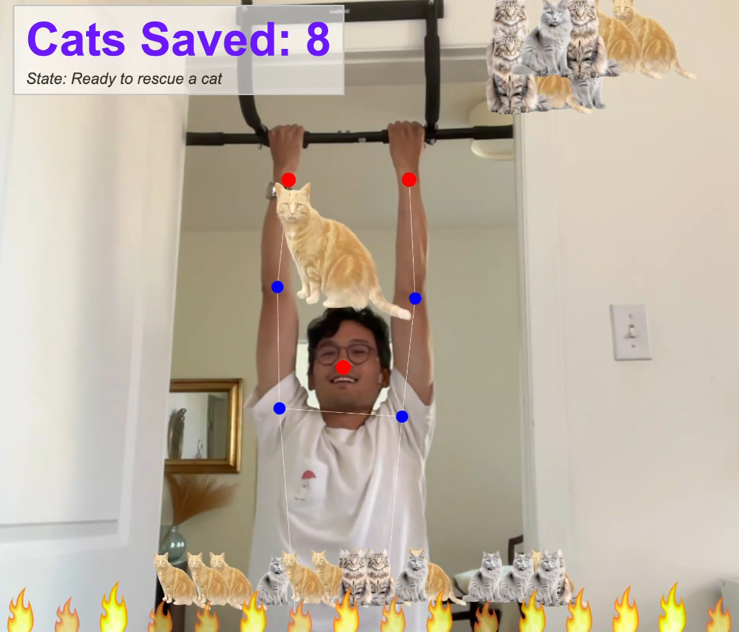 Fun With Computer Vision